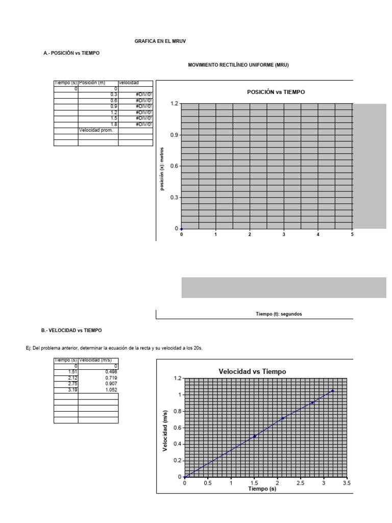Grafica Mru Excel 2023 | PDF | Mecánica | Movimiento (física)