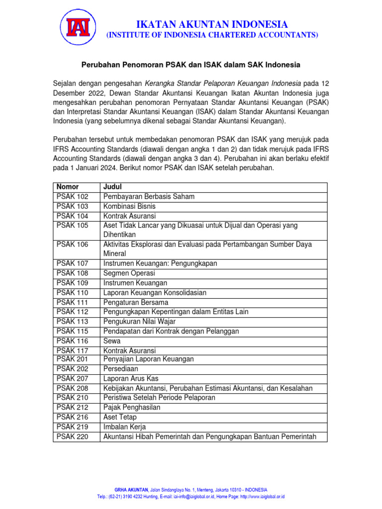 Perubahan Penomoran PSAK ISAK Dalam SAK Indonesia FINAL | PDF