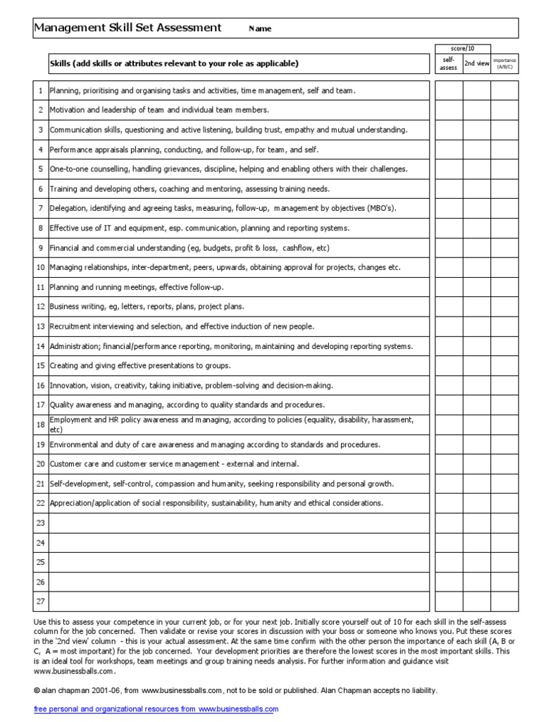 Manager Skill Set Assessment | PDF
