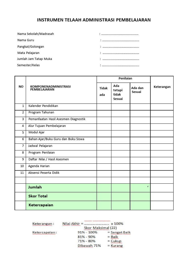 Instrumen Telaah Pembelajaran | PDF