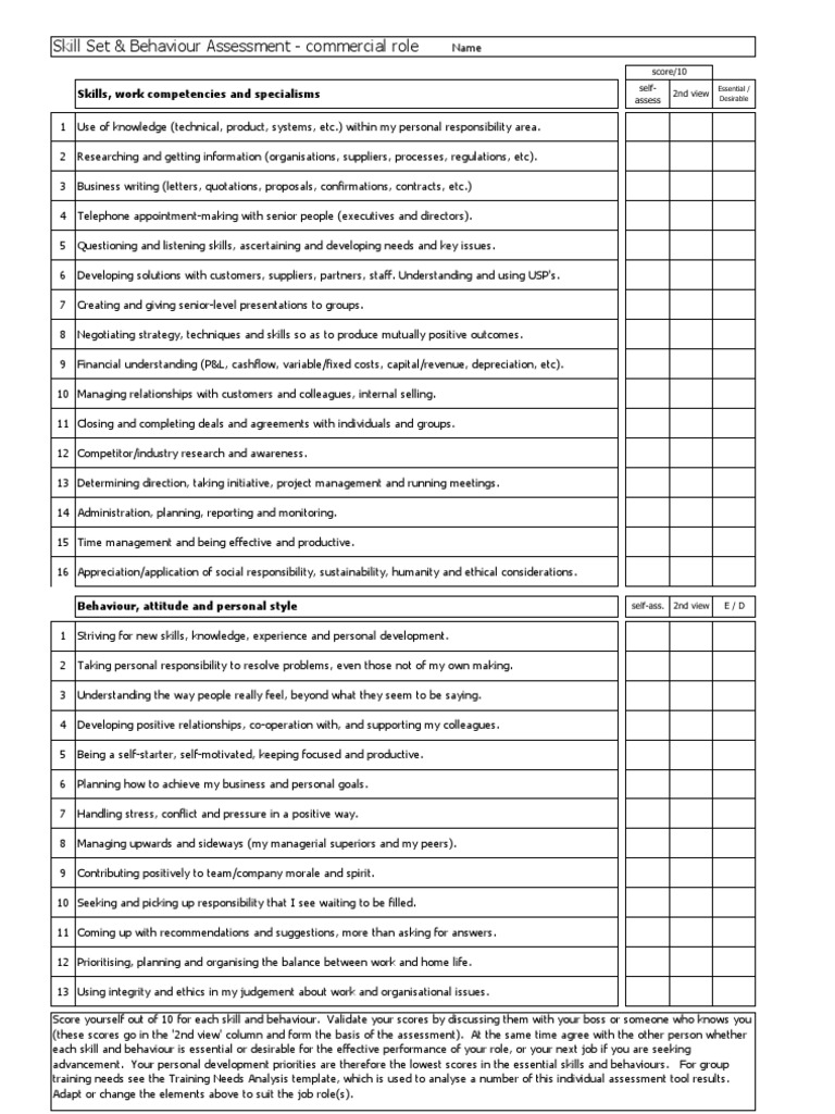Skill Set Assessment Template Com Role | Competence (Human Resources ...