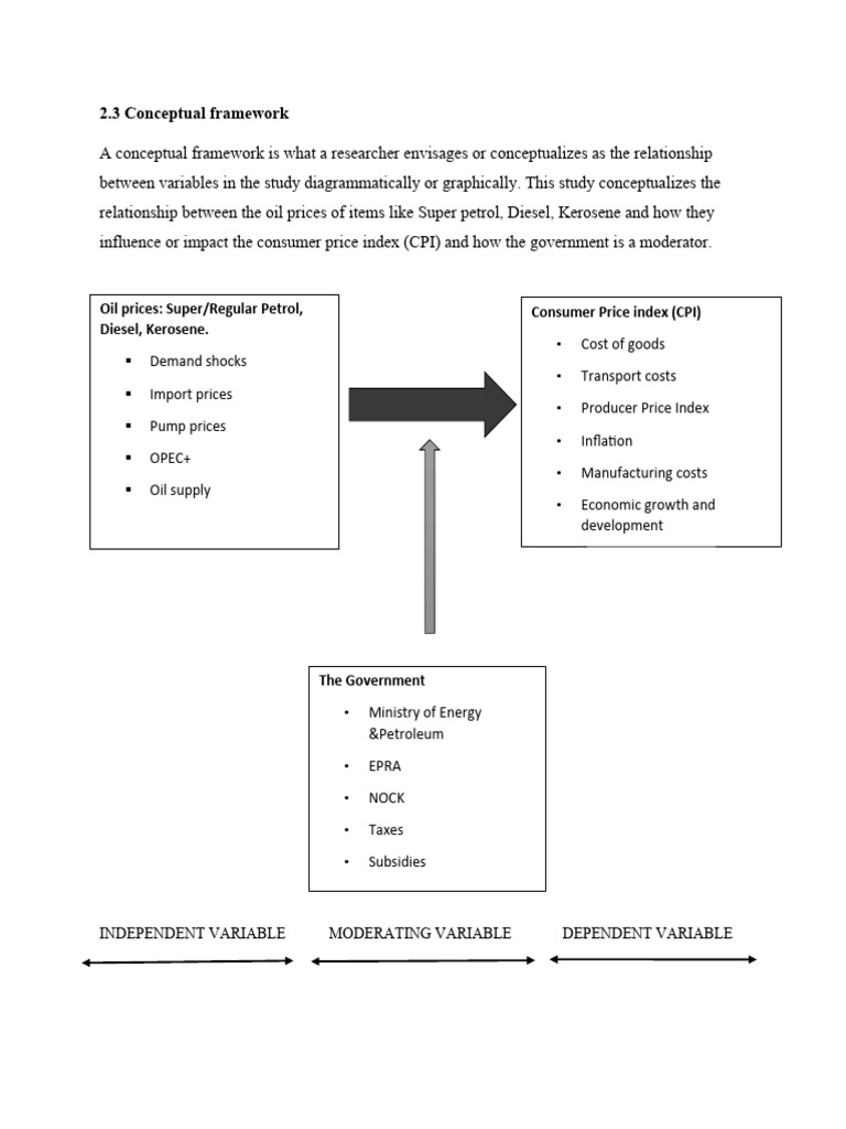 Conceptual Framework | PDF