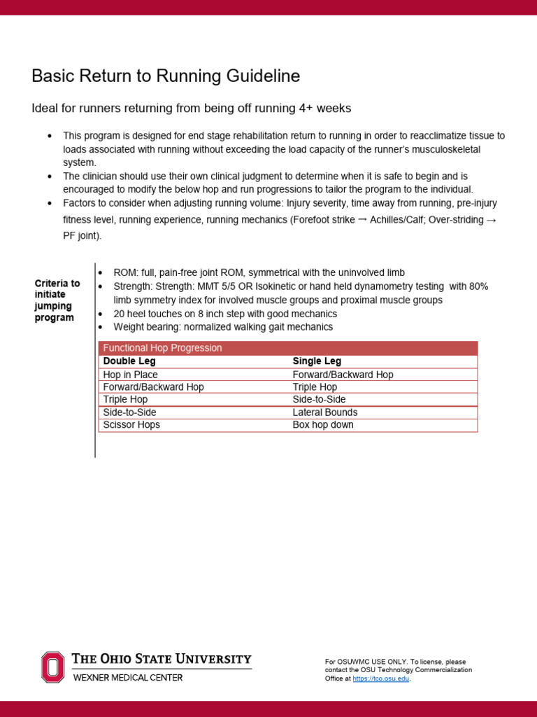 Basic Return to Running Guidelines | PDF | Running | Clinical Medicine