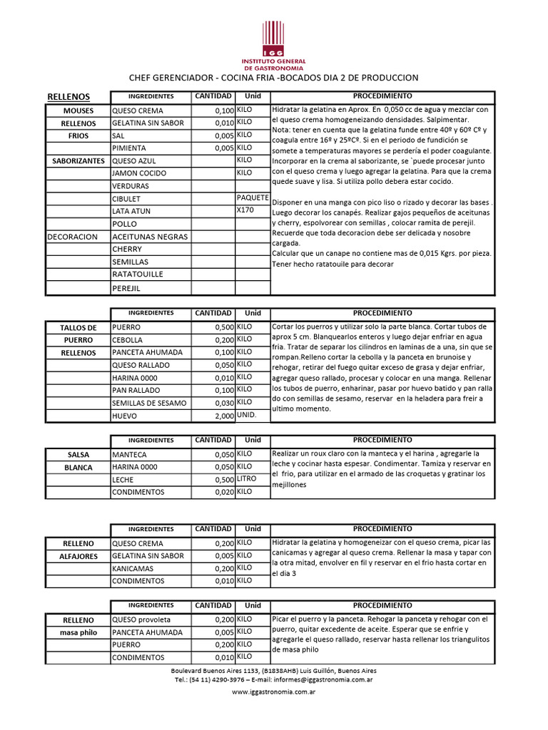 Receta Cocina Fria - Bocados - Clase 5 Parte 2 | PDF | Alimentos ...