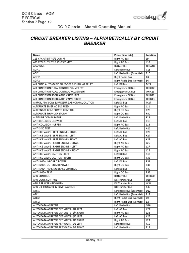 CB DC-9 Classic | PDF | Rectifier | Aviation