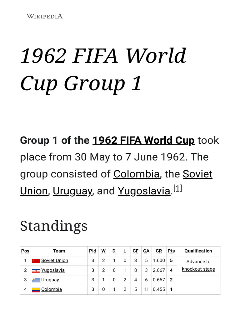 1962 FIFA World Cup Group 1 - Wikipedia | PDF