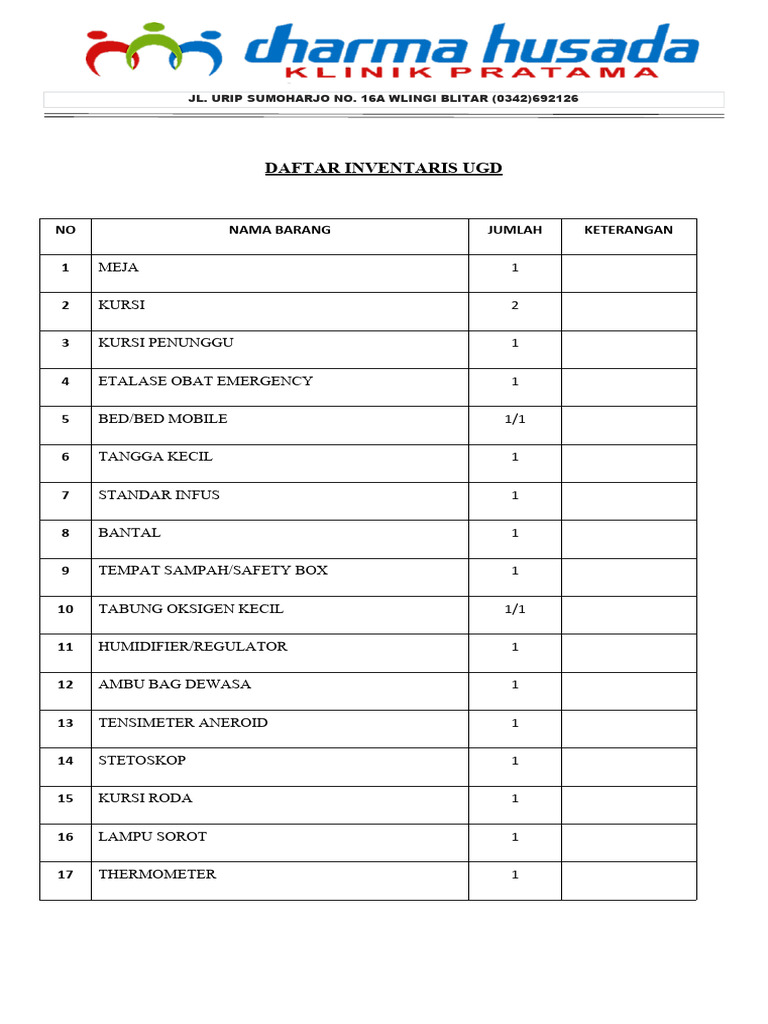 DAFTAR INVENTARIS UGD | PDF