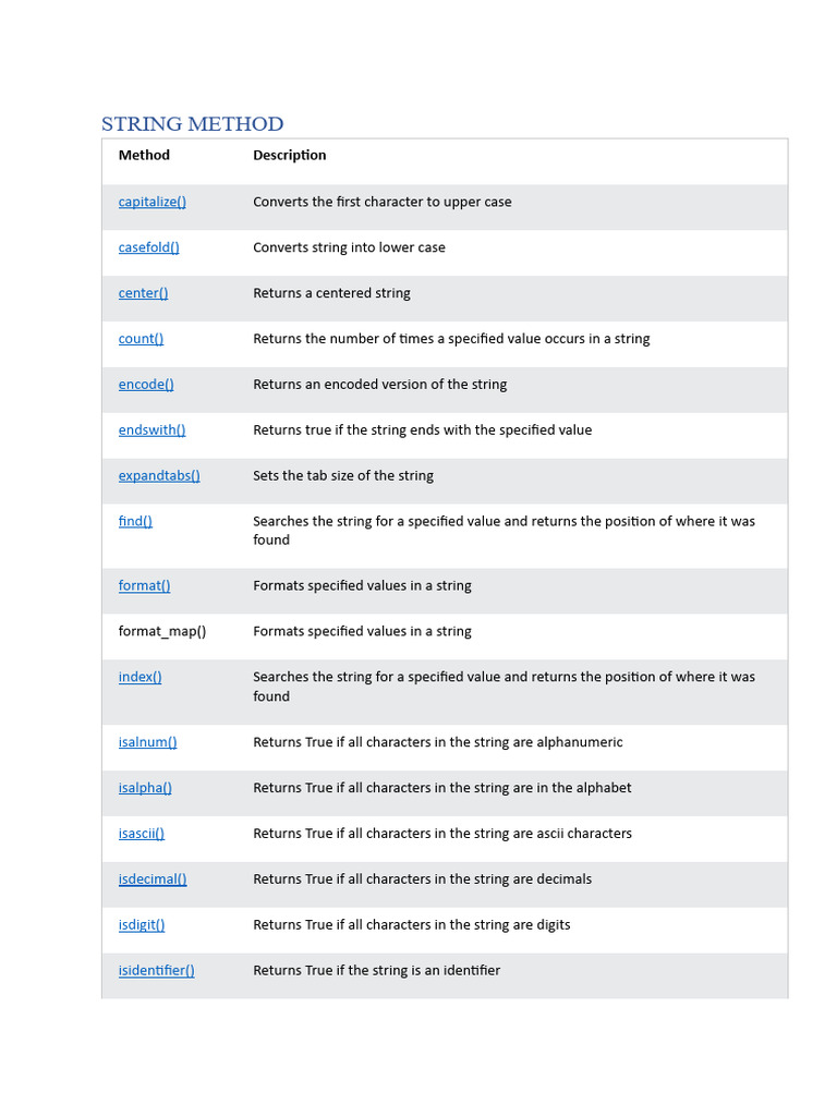 String Method Pdf String Computer Science Letter Case