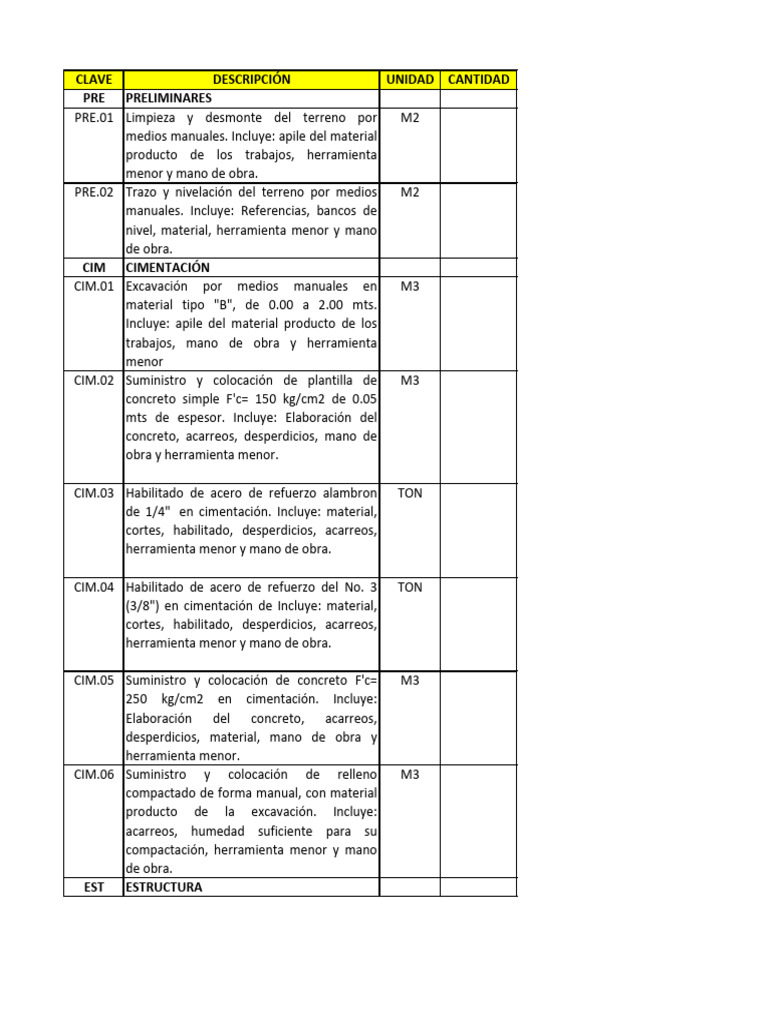 Catalogo de Conceptos | PDF | Hogar, jardinería y bricolaje | Ciencia y matemáticas
