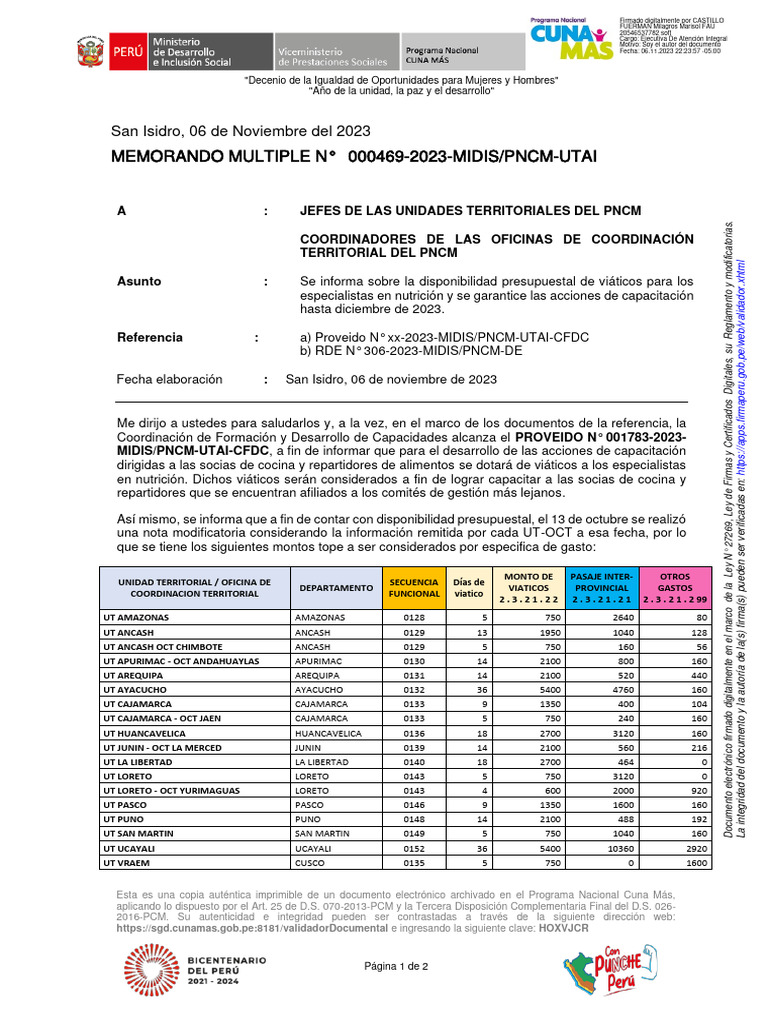 Memorando Multiple-000469-2023-Utai | PDF