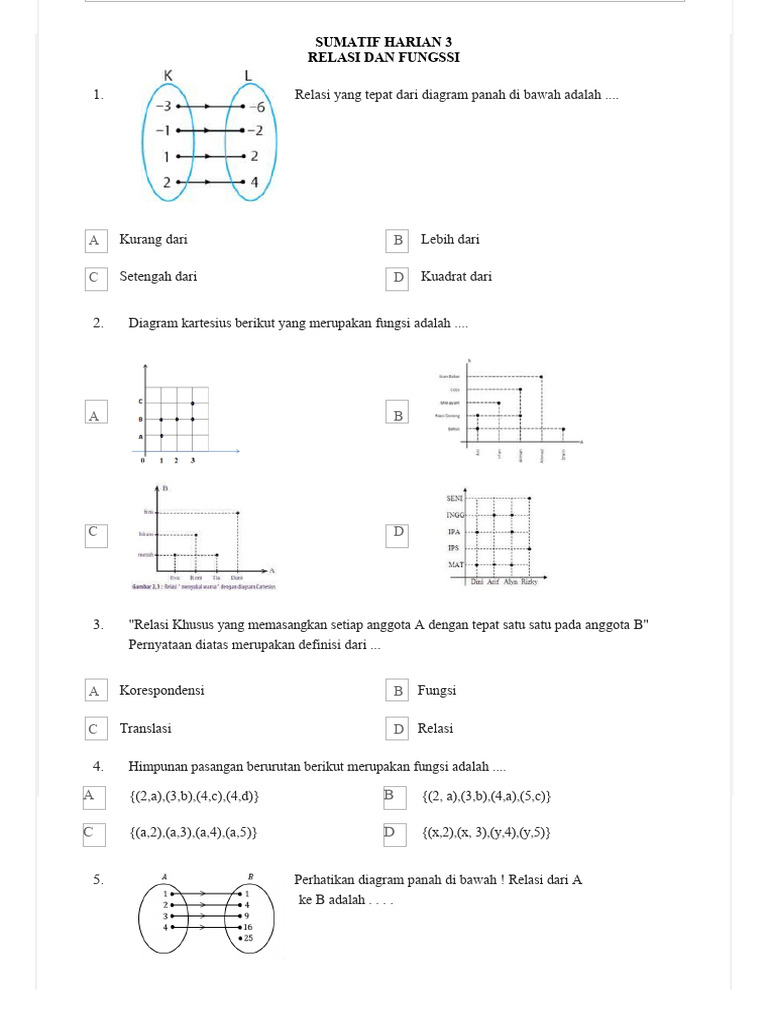 Soal Relasi dan Fungsi Kelas 8-11 | PDF