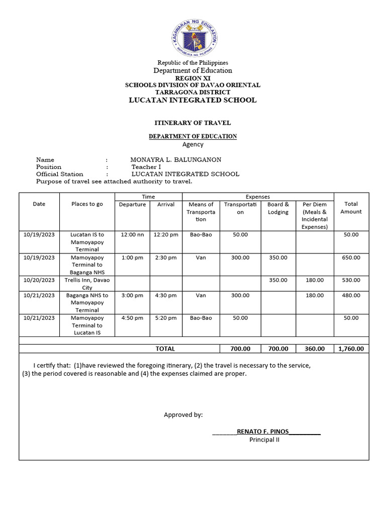 Itinerary of Travel 1 | PDF | Government | Public Administration
