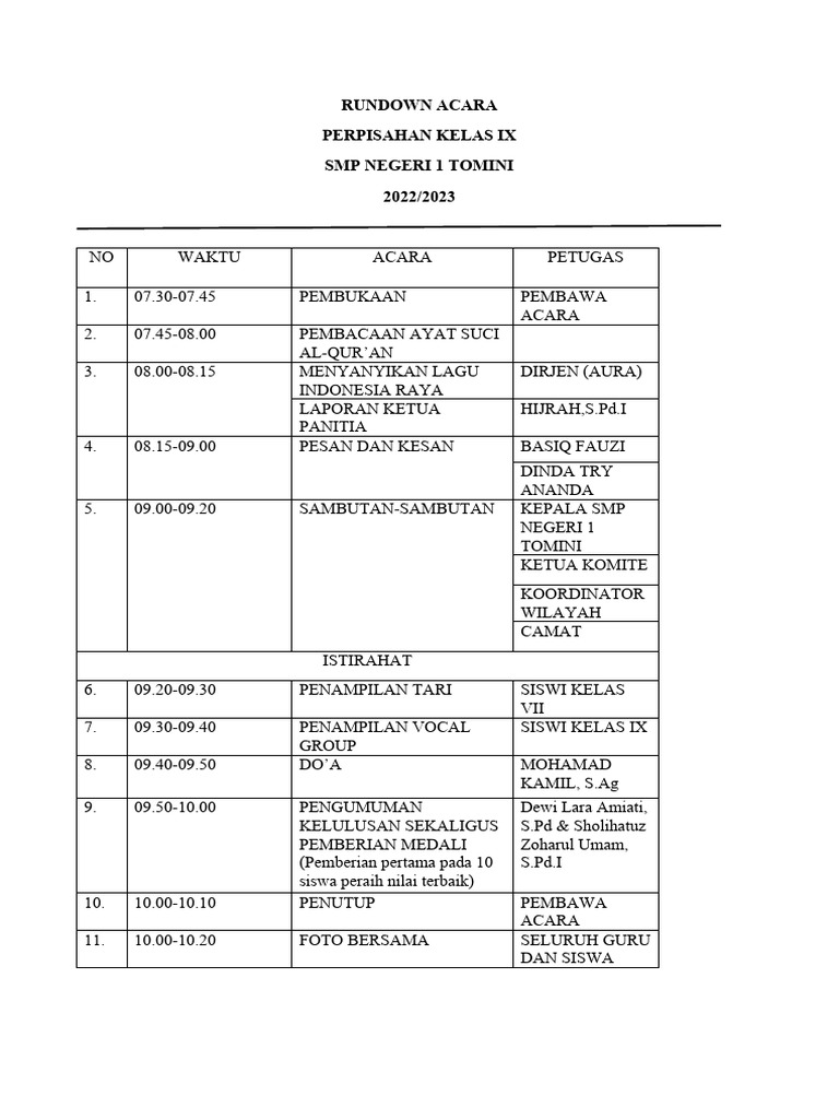 Rundown Acara Perpisahan Kelas Ix | PDF