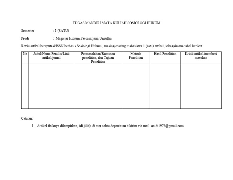 Tugas Mandiri Mata Kuliah | PDF | Ilmu Sosial | Sains & Matematika