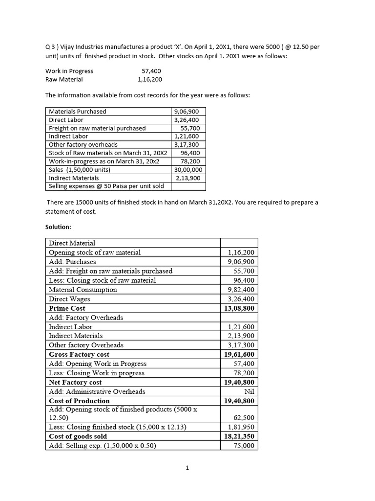 Cost Sheet Questions & Solution | PDF | Cost Of Goods Sold | Cost