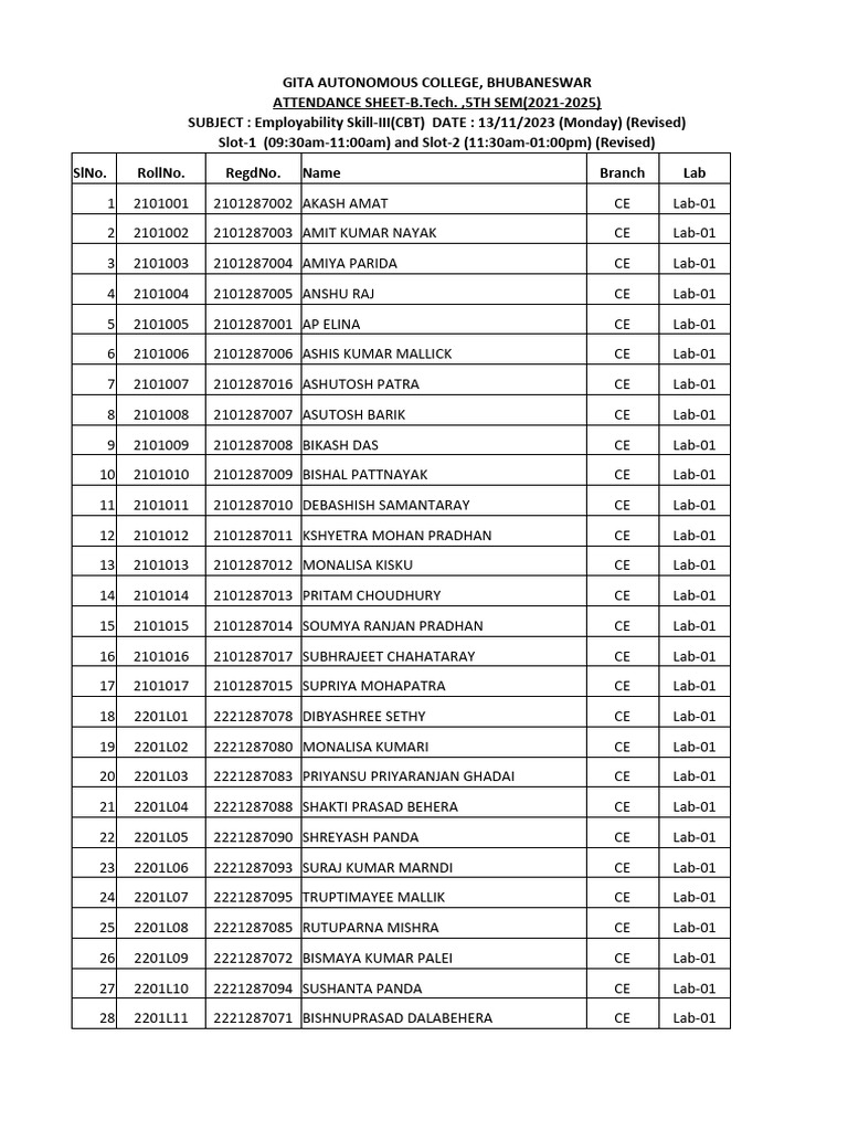 Slot Wise StudentList ES II and EIKT (CBT) Revised | PDF | Computer ...