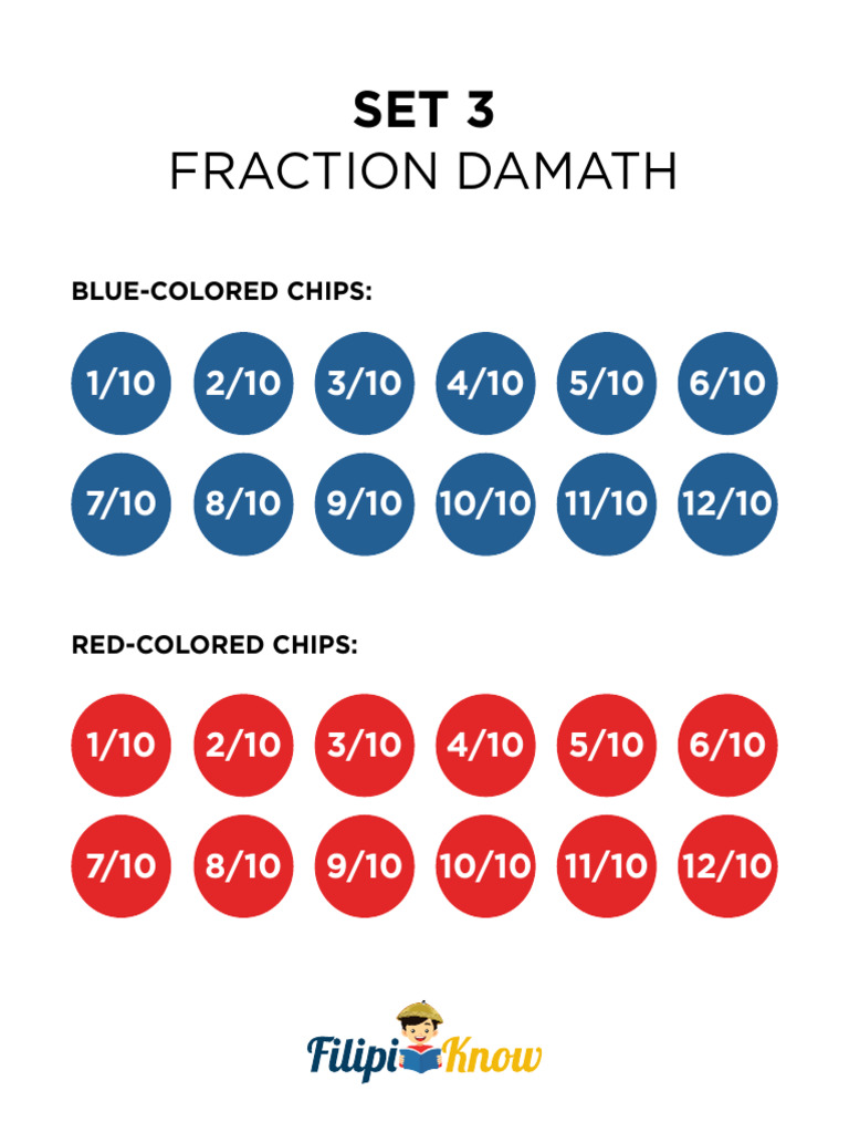 Fraction Damath Printable Chips | PDF