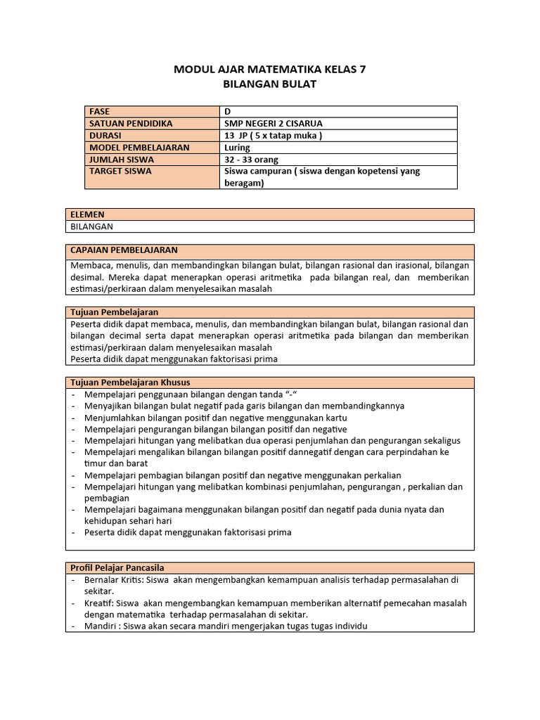 Modul Bilangan Bulat | PDF | Karier & Perkembangan