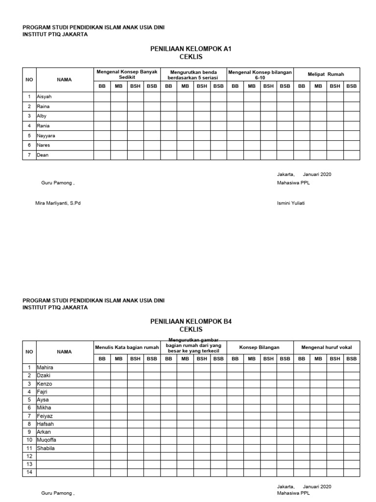 Penilaian Esti | PDF
