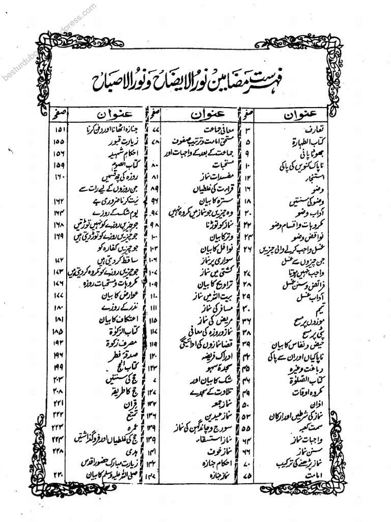 Noor Ul Isbah-4-241 | PDF