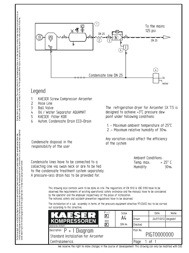 Diagrama de instalación del Compresor Kaeser. | PDF | Humidity | Mechanical Engineering
