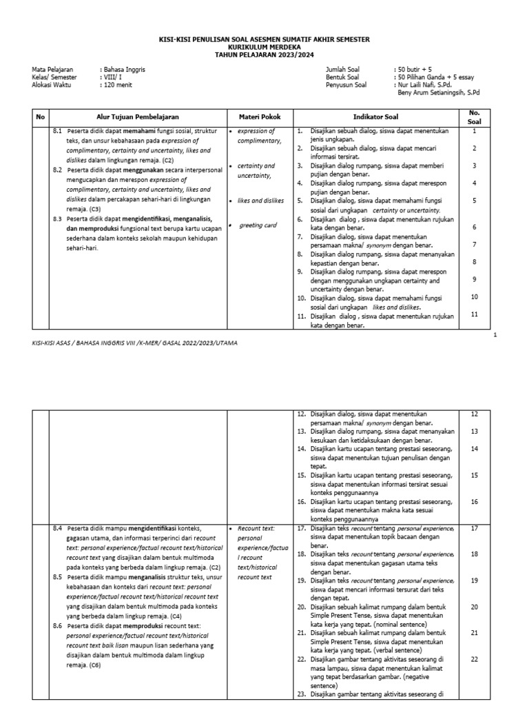 Bhs Inggris 8 - Kisi ASAS | PDF