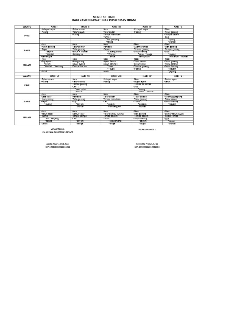 Menu Diet 10 Hari Pasien Puskesmas | PDF