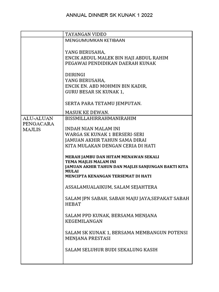 Teks MC Annual Dinner Skk1 2022 | PDF