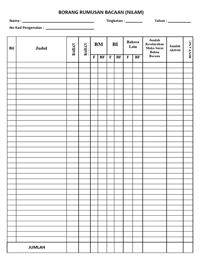 Borang Rumusan Bacaan | PDF
