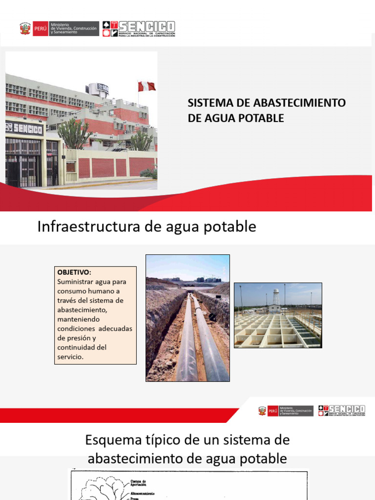 Abastecimiento de Agua Potable | PDF | Agua | Red de abastecimiento de agua