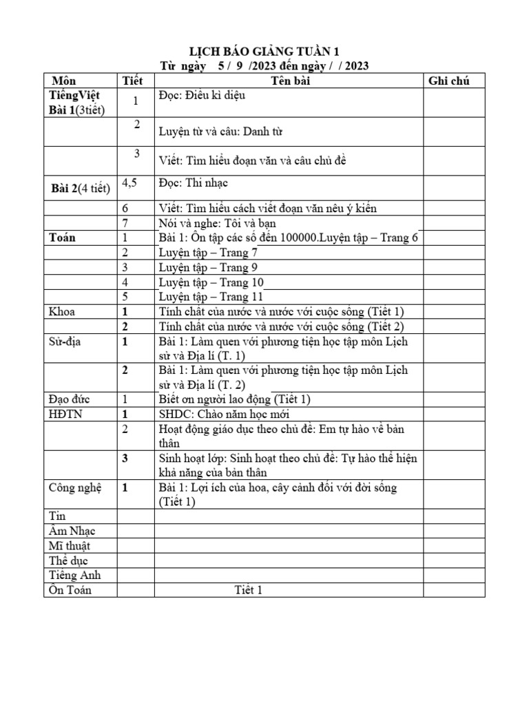 Báo Gi NG Hki | PDF