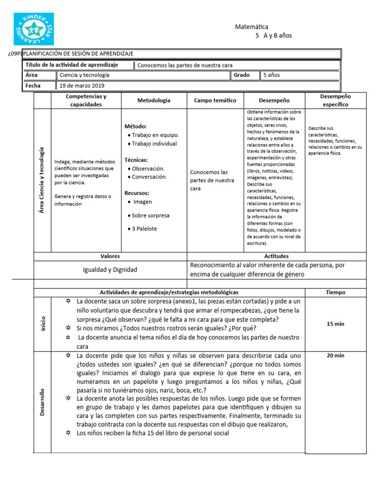 Partes de la Cara: Actividad para Niños | PDF | Aprendizaje | Observación