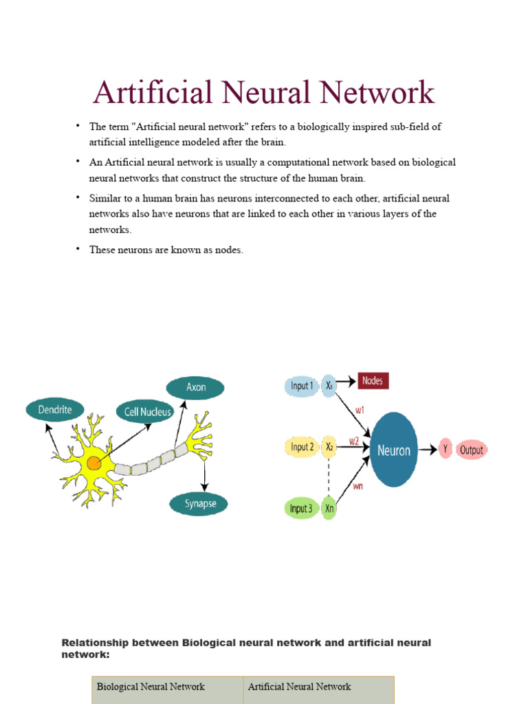 Unit V (AI & ML) | PDF | Artificial Neural Network | Neuron