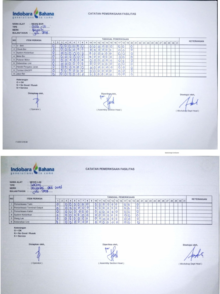 Laporan Inspeksi Alat Kerja | PDF