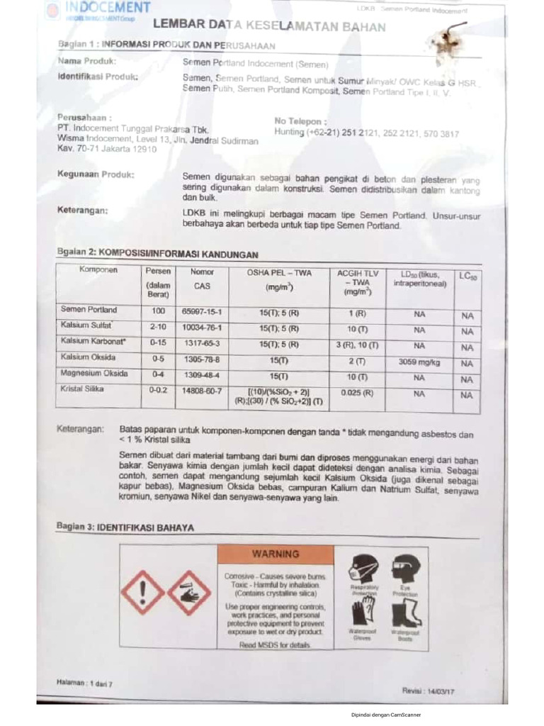 Msds | PDF