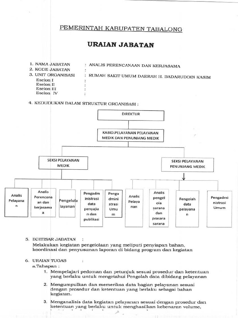 Uraian Jabatan | PDF