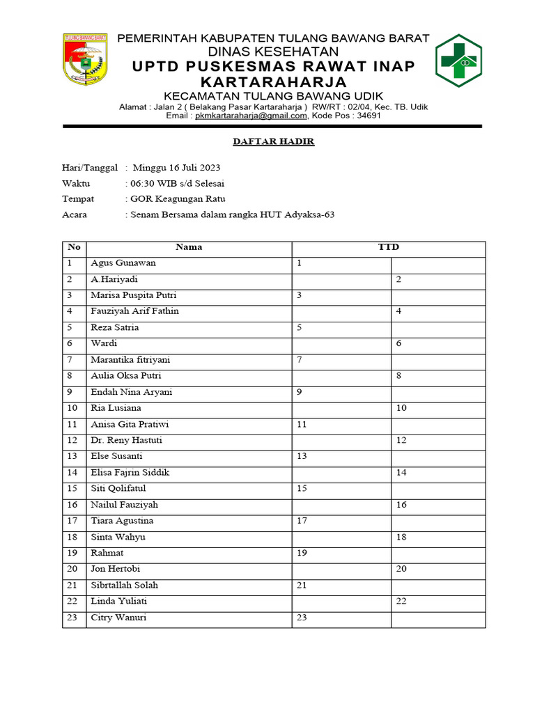 Daftar Hadir Senam PKM Kartaraharja | PDF
