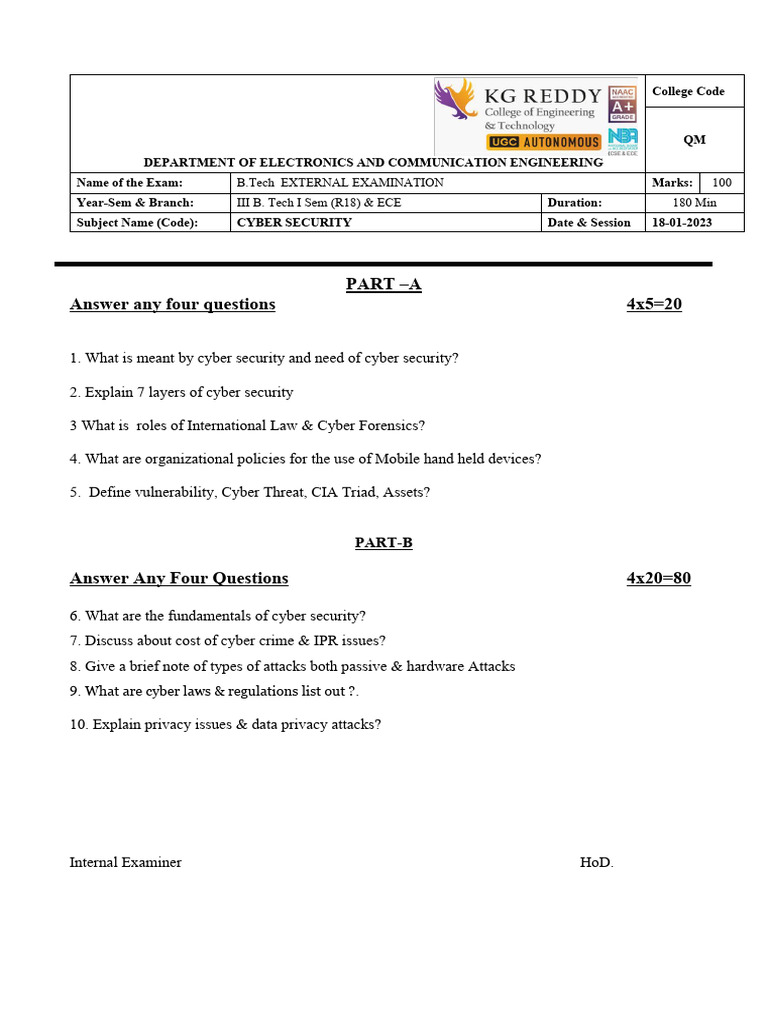 Cyber Security External Paper | PDF