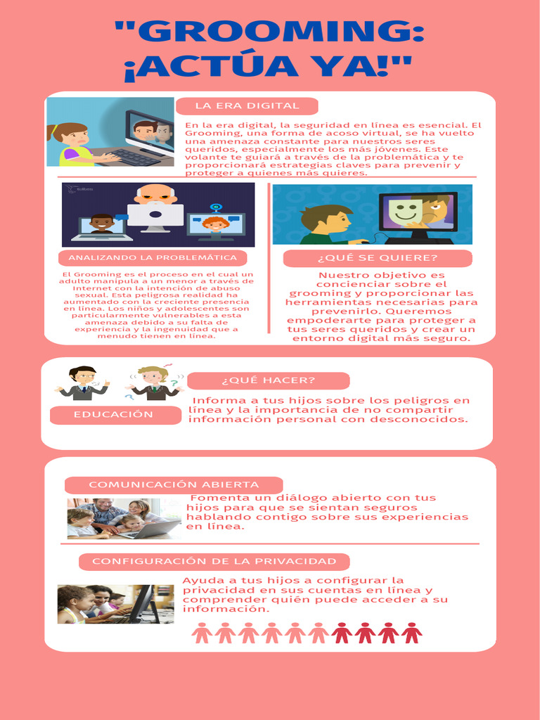 C_Volante Grooming (1) | PDF | Acoso cibernético