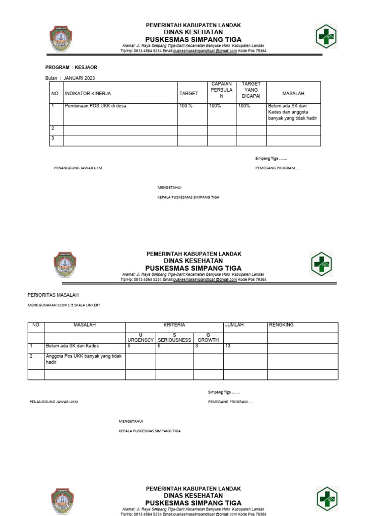 Laporan Kesjaor Akreditasi 2023 | PDF