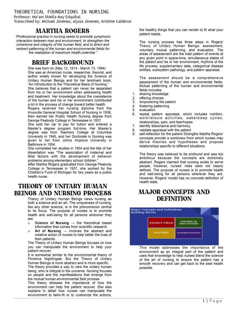 TFN Week 7 9 MIDTERMS | PDF | Nursing | Theory