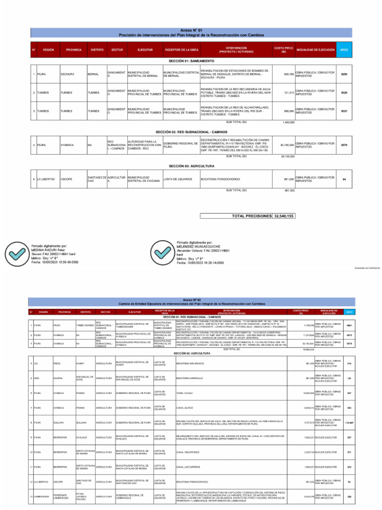 RDE 0059 2023 ARCC DE Anexos | PDF