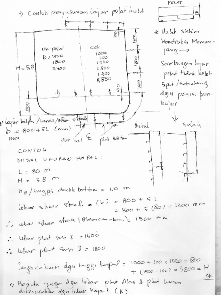 Contoh Skets Lajur Plat | PDF