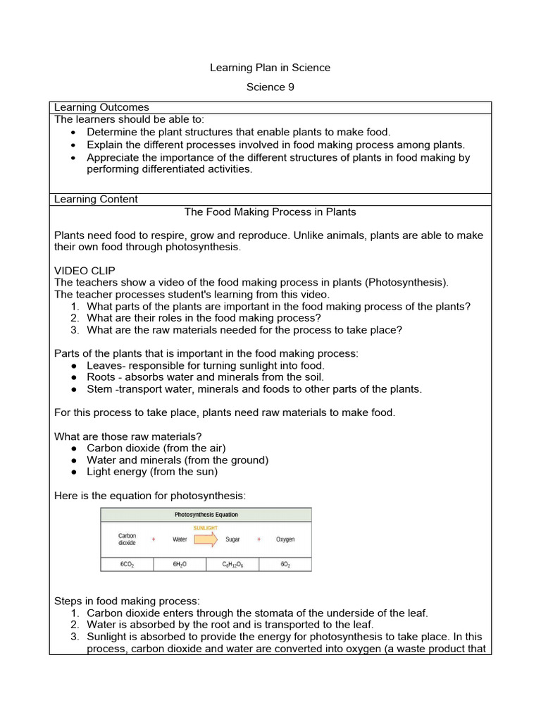 Learning Plan in Science | PDF | Photosynthesis | Plants