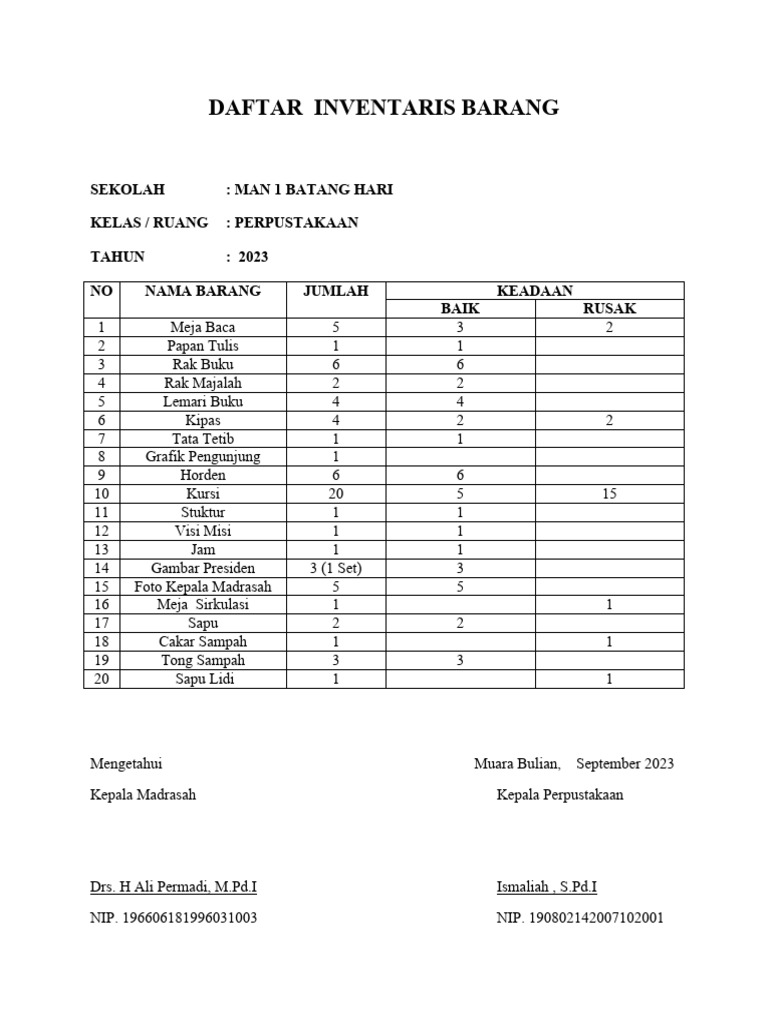Daftar Inventaris Perpustakaan Sekolah | PDF