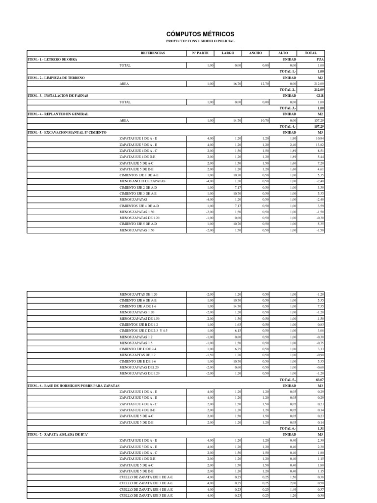 Computo Metrico de Direcion de Obra | PDF | Componentes eléctricos