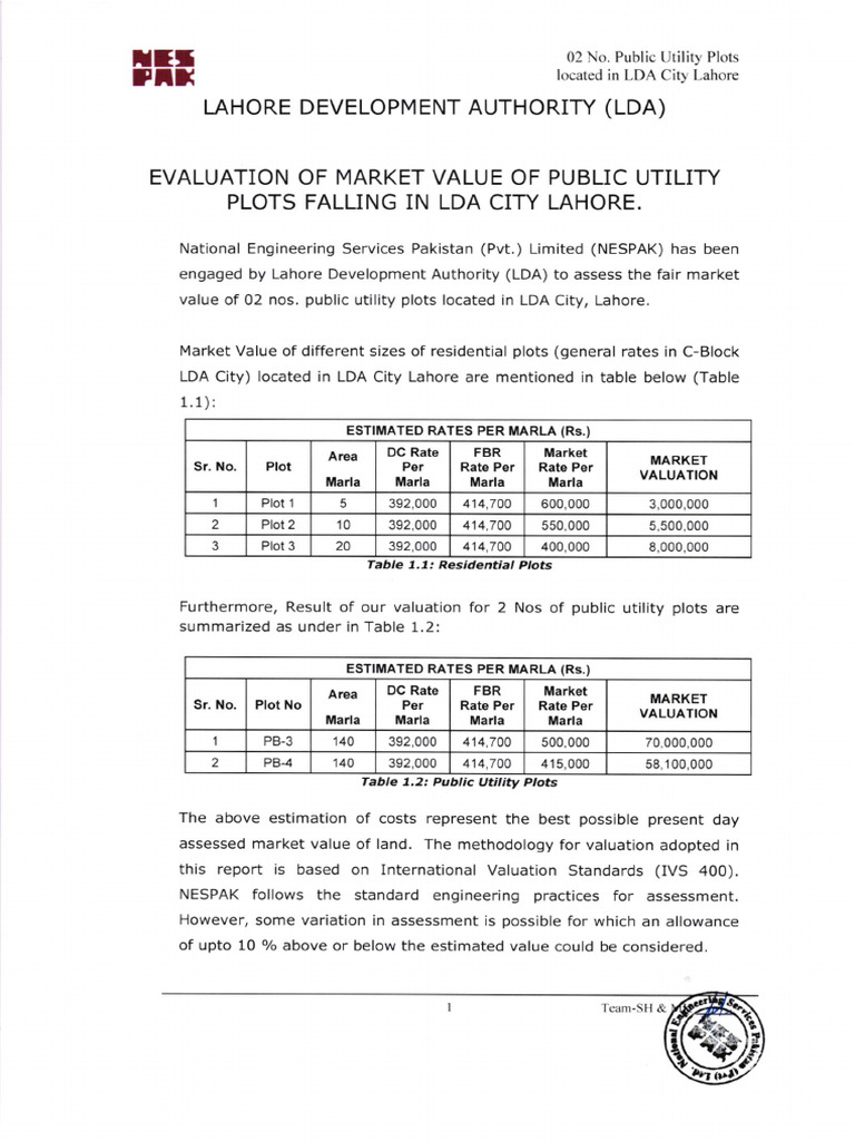 LDA City Report | PDF | Valuation (Finance) | Investing
