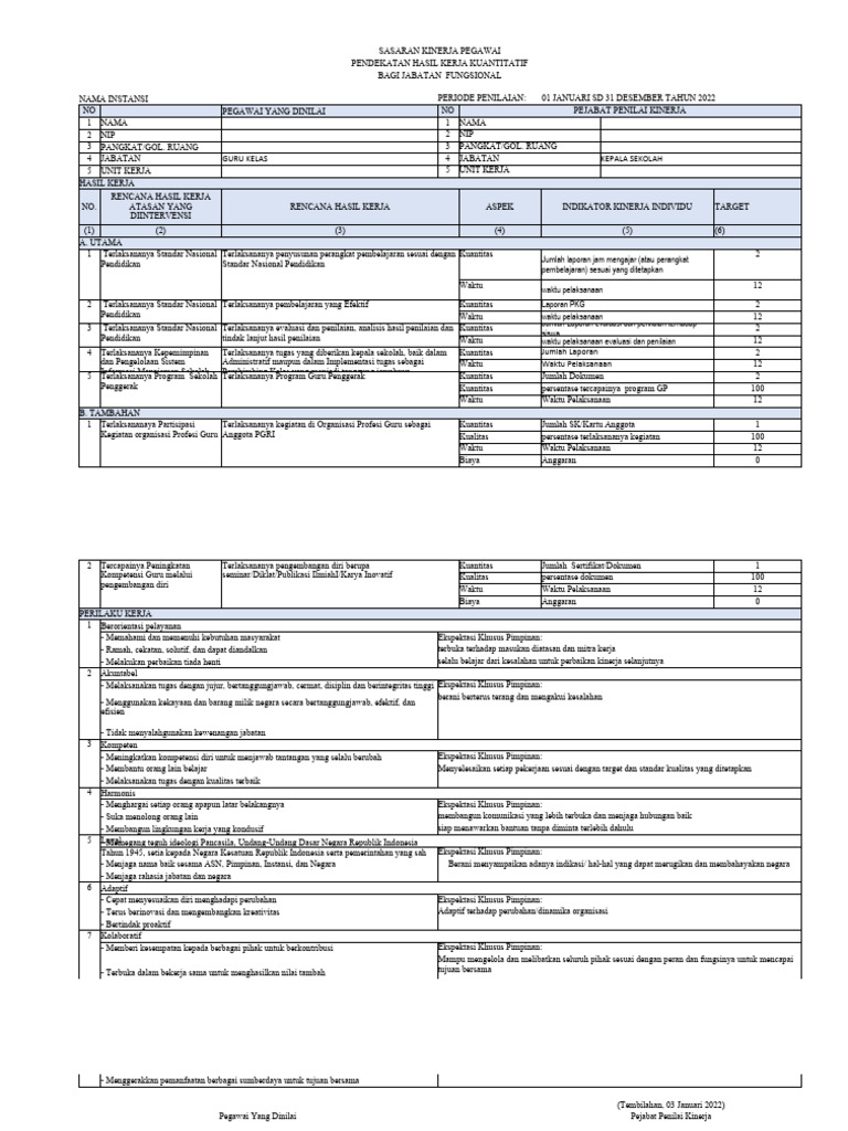 Contoh SKP Guru | PDF | Karier & Perkembangan