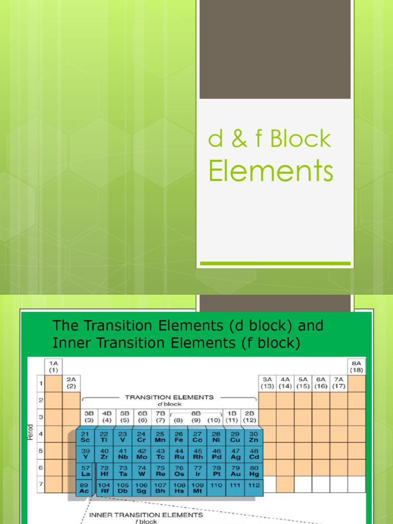 D And F Block Elements Resource Pdf
