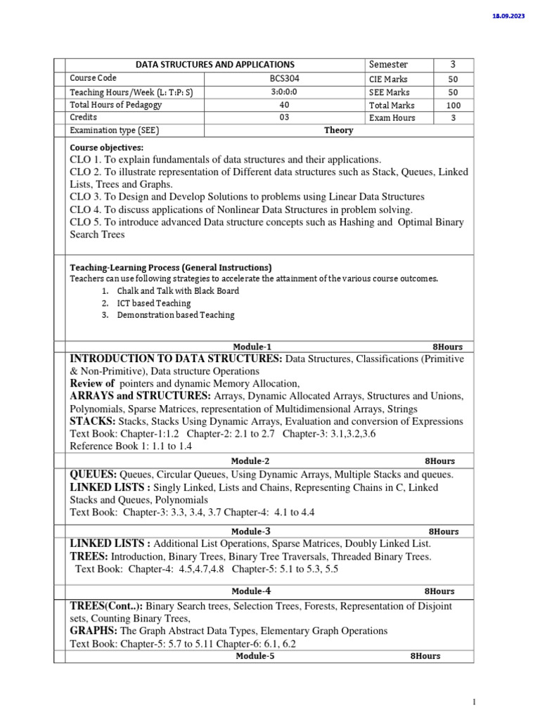 DSsyllabus | PDF | Queue (Abstract Data Type) | Computer Programming